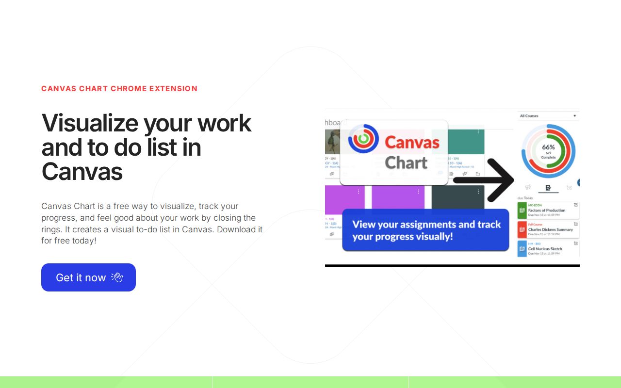 Canvas Chart Chrome